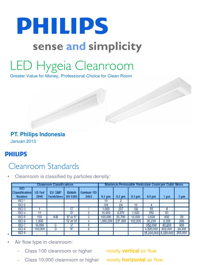 Philips Cleanroom - LED Hygiene | PDF | Nature