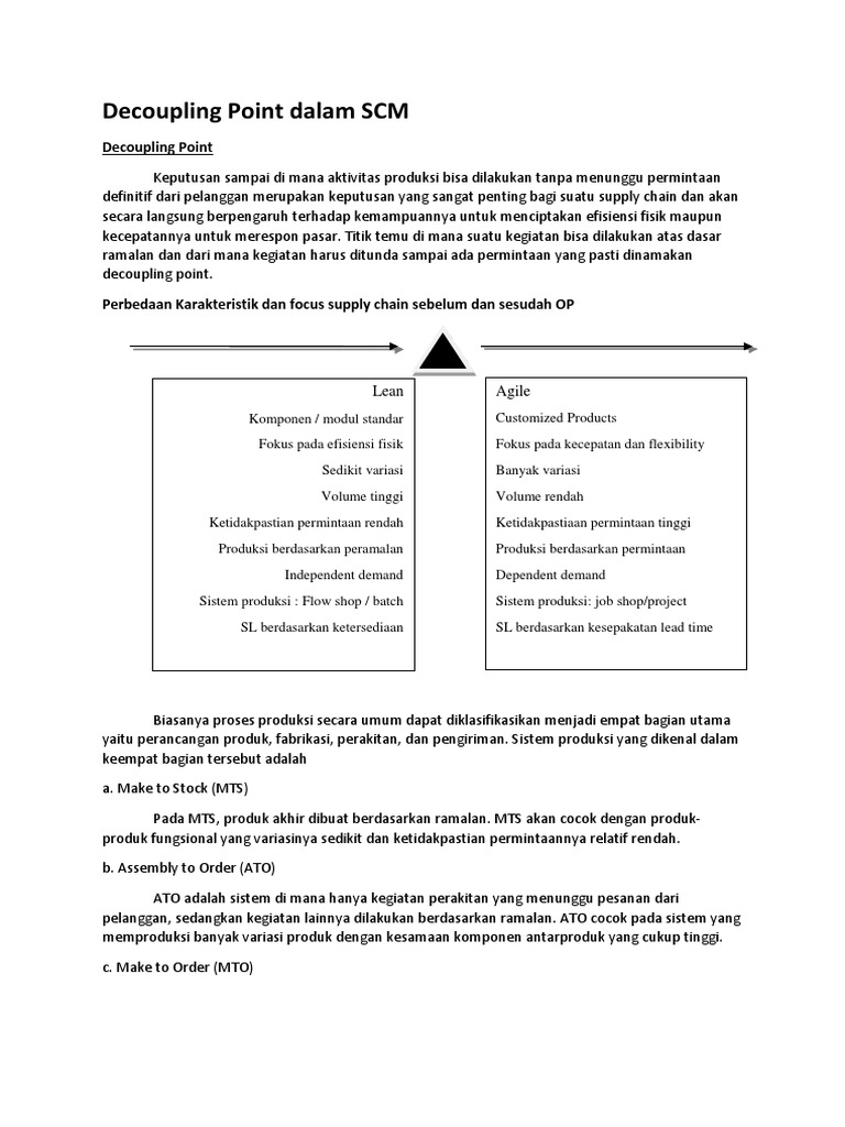 Decoupling Point Dalam SCM | PDF