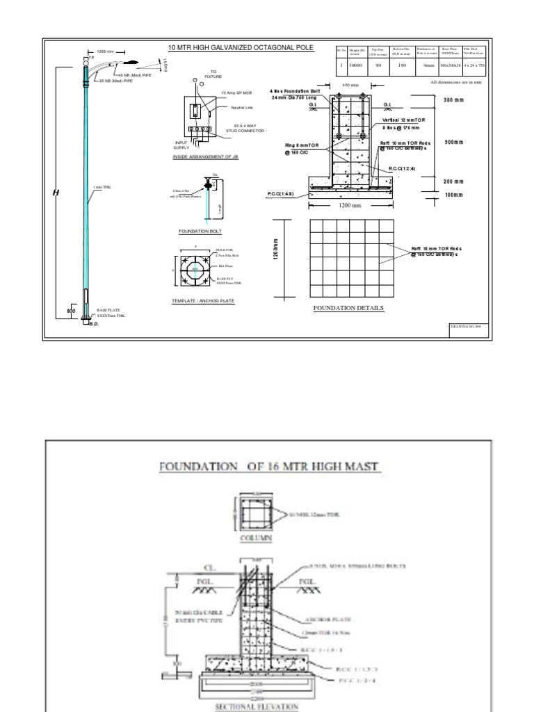 Octagonal Pole Details | PDF | Building Materials | Metalworking
