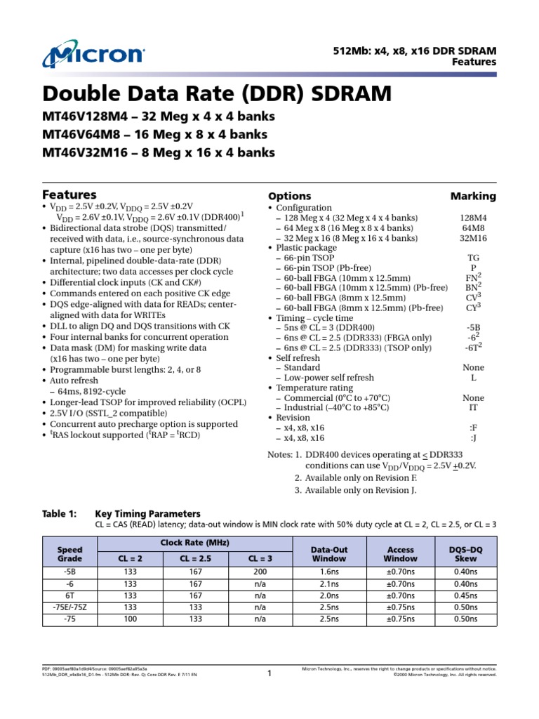 Double Data Rate Ddr Sdram Pdf Dynamic Random Access Memory