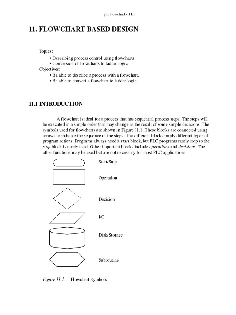 PLC Flowchart PDF | PDF | Programmable Logic Controller | Computing