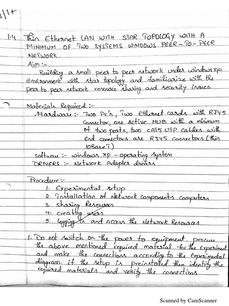 A collection of blank pages scanned by CamScanner | PDF