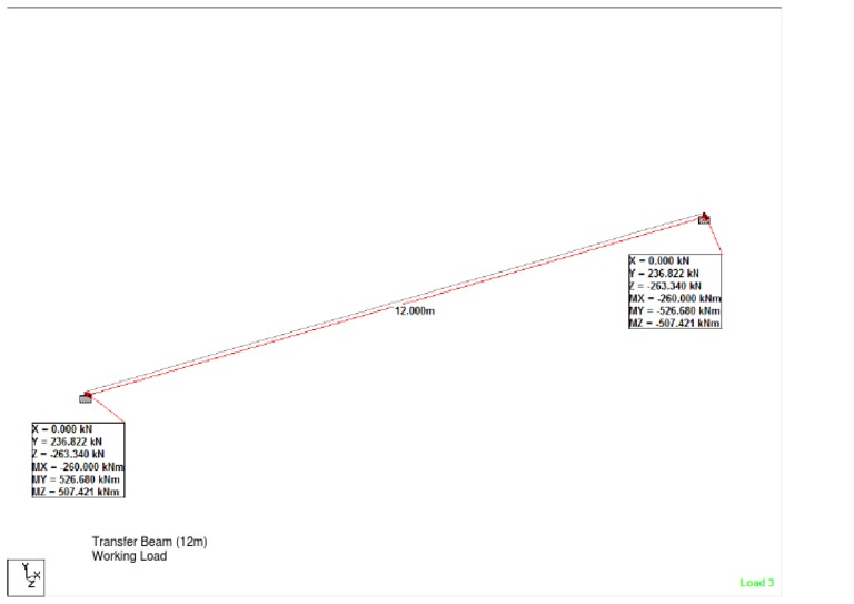 Working Load From Transfer Beam | PDF