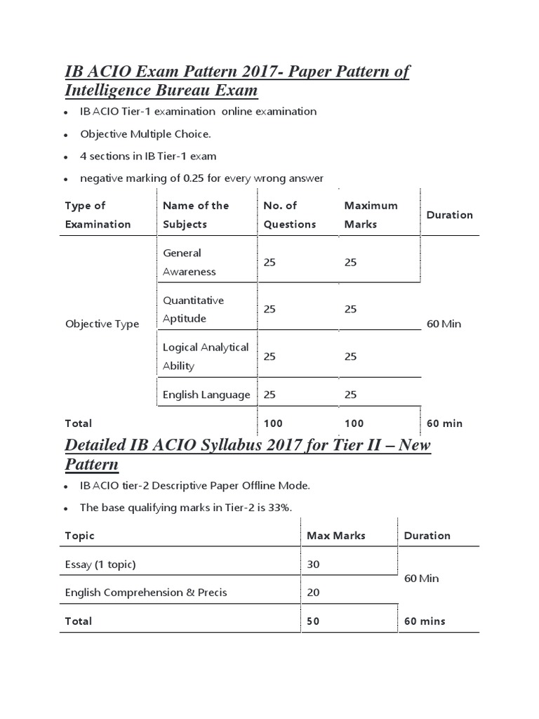 IB ACIO Exam Pattern 2017 | PDF | English Language | Verb