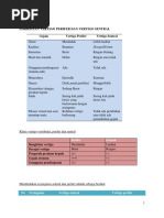 NIHSS Skor Indonesia (Final Version) | PDF