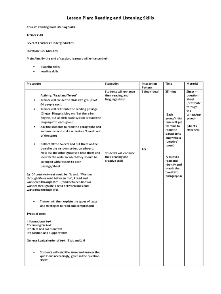 Lesson Plan: Reading and Listening Skills: Activity: Read and Tweet ...