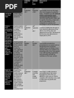 Epq Gantt Chart Template | PDF