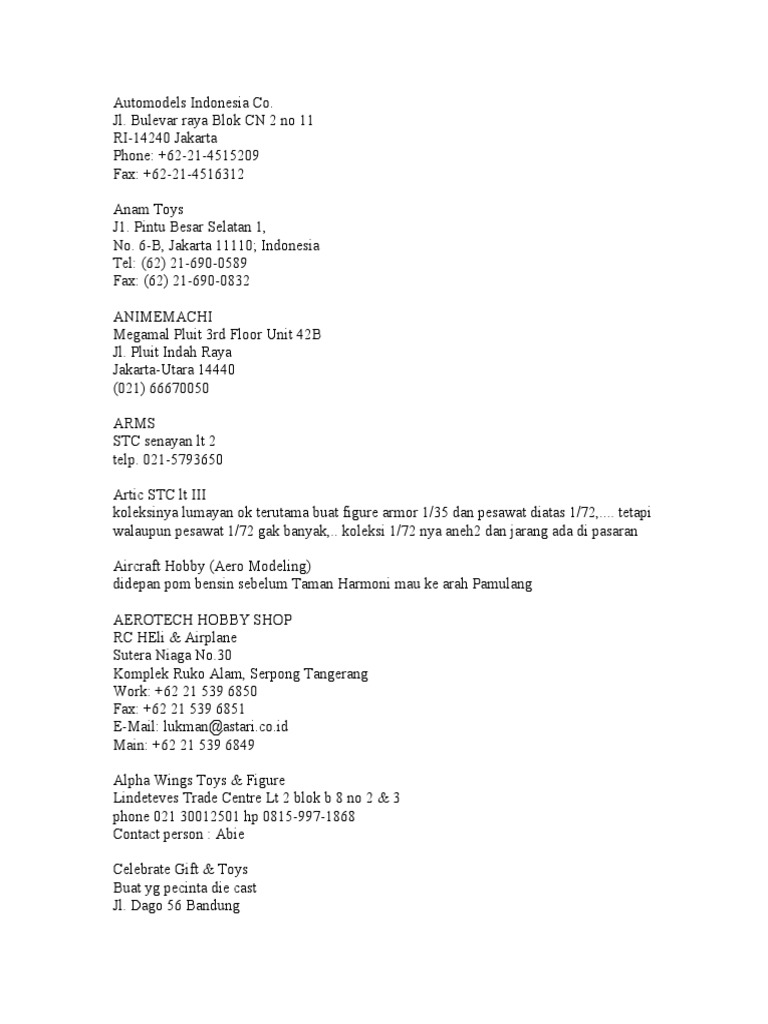 List Toko Model Kits | PDF