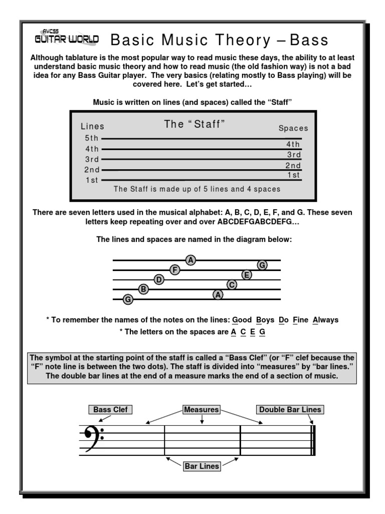 Bass Music Theory | PDF | Musical Notation | Sound