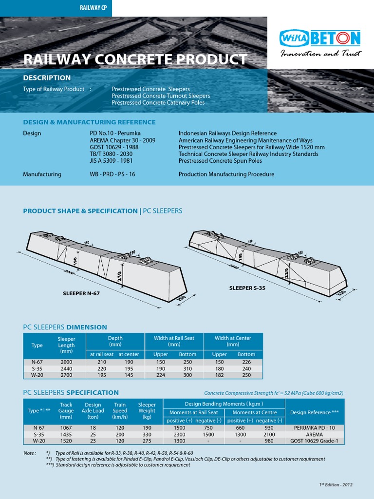 3.railway CP PDF | PDF | Track (Rail Transport) | Rail Transport