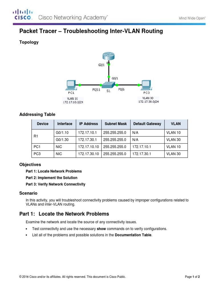 2.2.2.4 Packet Tracer - Troubleshooting Inter-VLAN Routing | PDF
