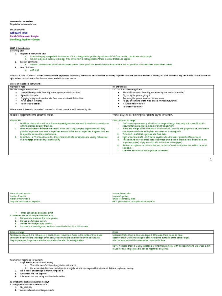 Law Students' Guide to Negotiable Instruments | PDF | Negotiable ...