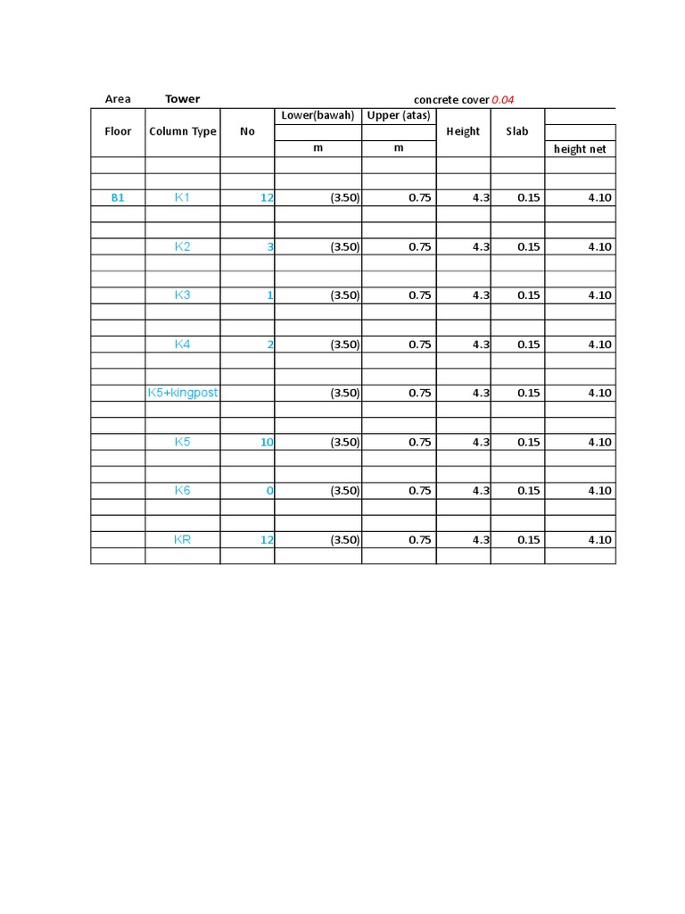 Column Checker | PDF