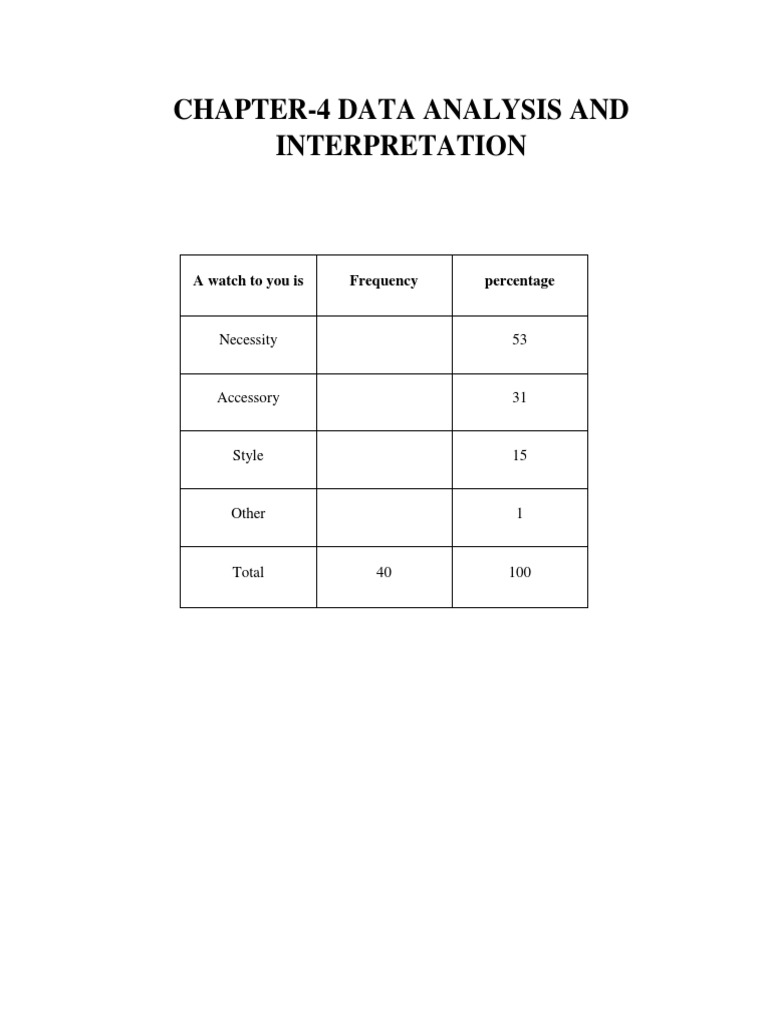 Chapter-4 Data Analysis and Interpretation: A Watch To You Is Frequency ...