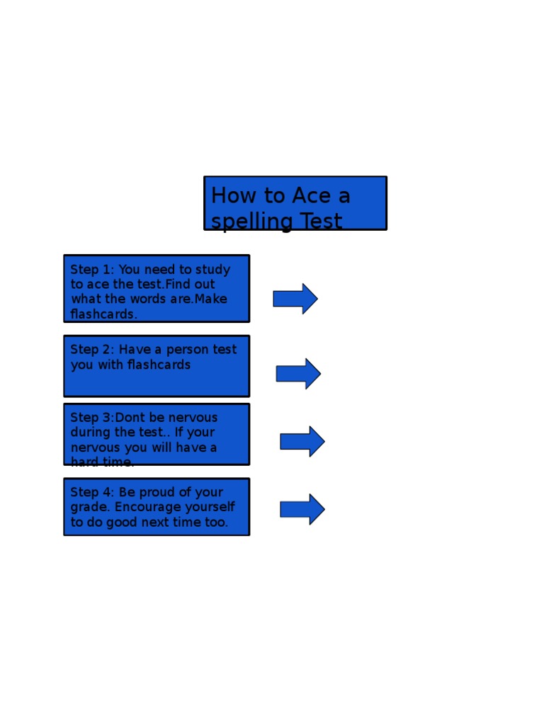Joy Hana 36 How To | PDF | Career & Growth | Language Arts & Discipline