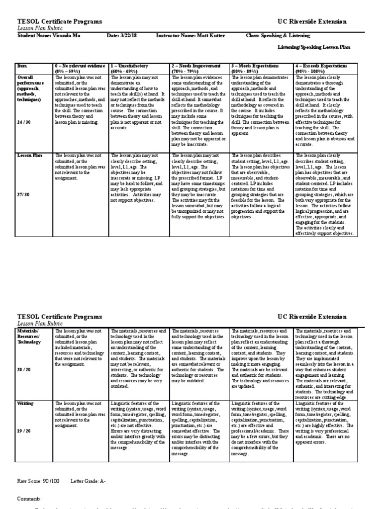 TESOL Certificate Programs UC Riverside Extension: Lesson Plan Rubric ...