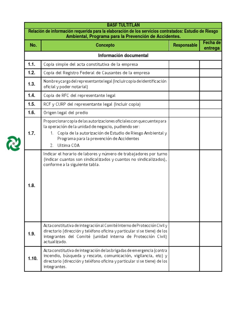 Listado de Información Basf Tultitlan | PDF | Defensa Civil | Business