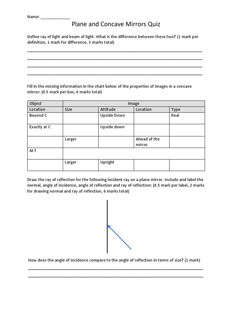 Plane and Concave Mirror Quiz | PDF | Reflection (Physics) | Mirror