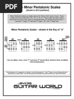Essential Bass Guitar Scales Guide | PDF | Scale (Music) | Double Bass