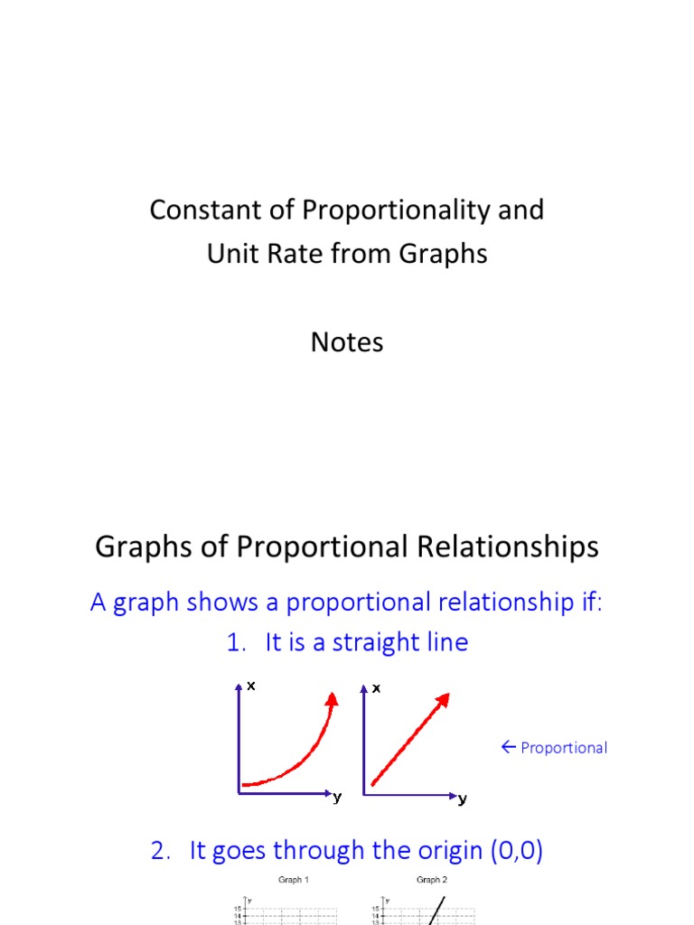Graphs Notes | PDF | Teaching Mathematics | Physics