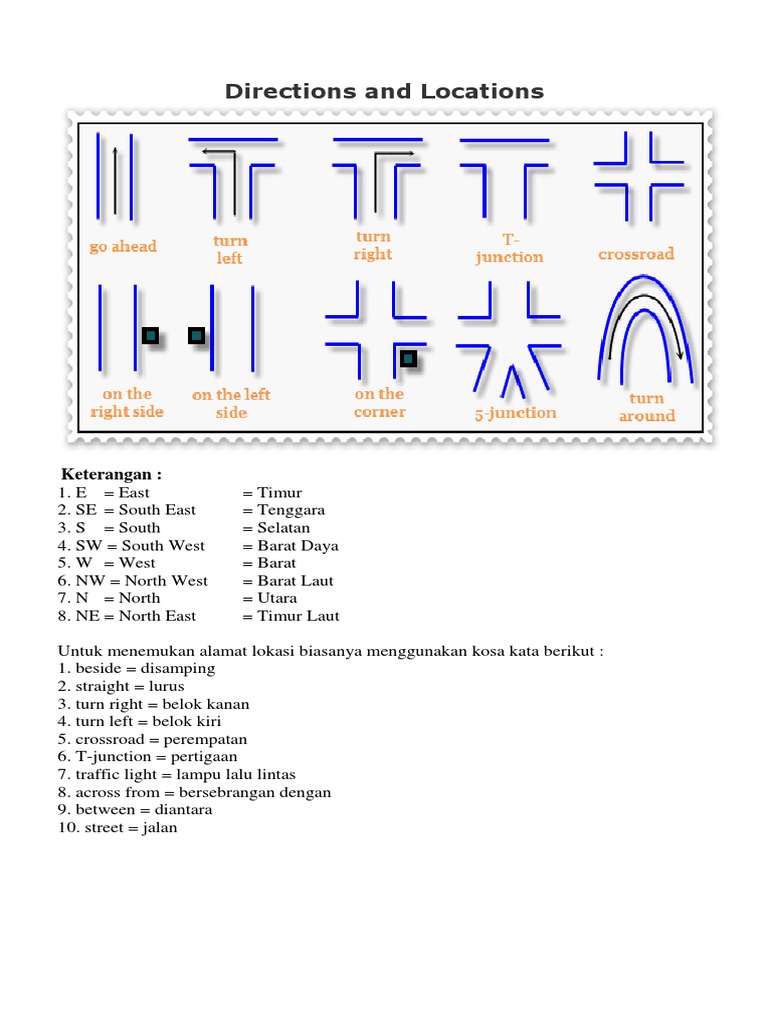 Directions and Locations | PDF