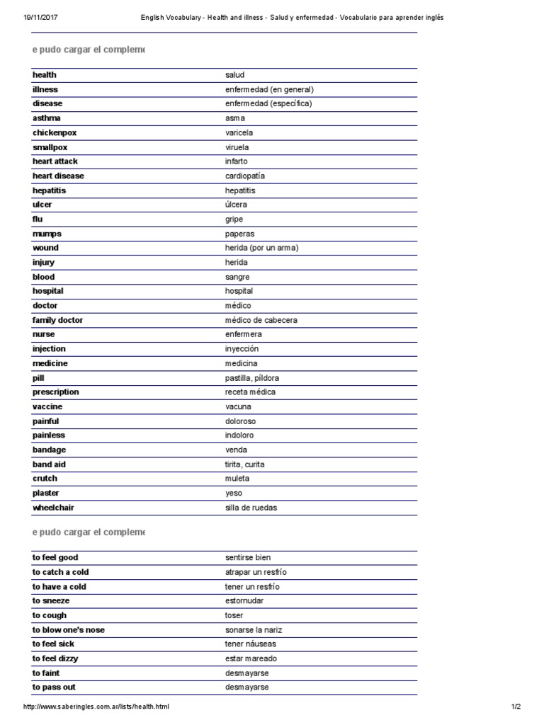 English Vocabulary - Health and Illness - Salud y Enfermedad ...