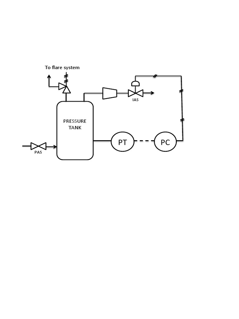 Pressure Control P&ID | PDF
