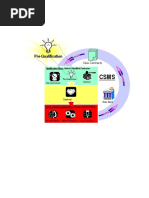 Pre-Tender HSE Qualification Questionnaire and Answers | PDF | Personal ...