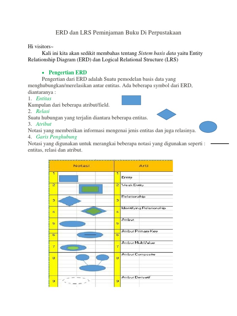 Contoh ERD Dan LRS Peminjaman Buku Di Perpustakaan | PDF | Sains ...