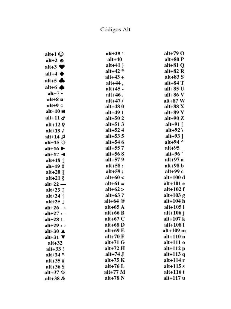 Códigos Alt | PDF | Caligrafia Ocidental | Idiomas