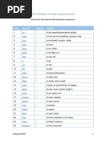 1,000 Common Spanish Words List | PDF