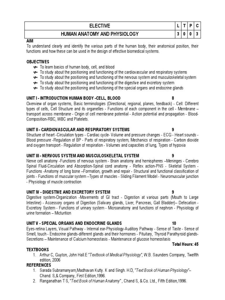 HAP Syllabus | PDF | Human Body | Human Musculoskeletal System