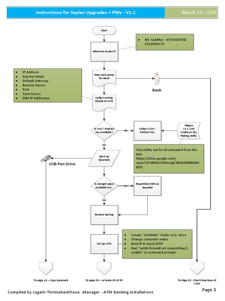 Instruction For Seylan Upgrades +PM V1.1 | PDF | Automated Teller ...