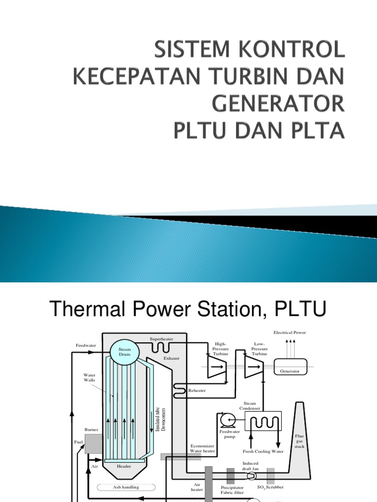 3-Sistem Kontrol PTL - 3 | PDF | Boiler | Power Engineering