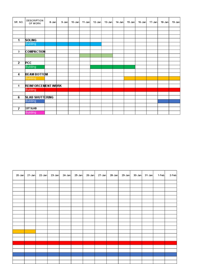 Bar Chart For 1st Slab | PDF