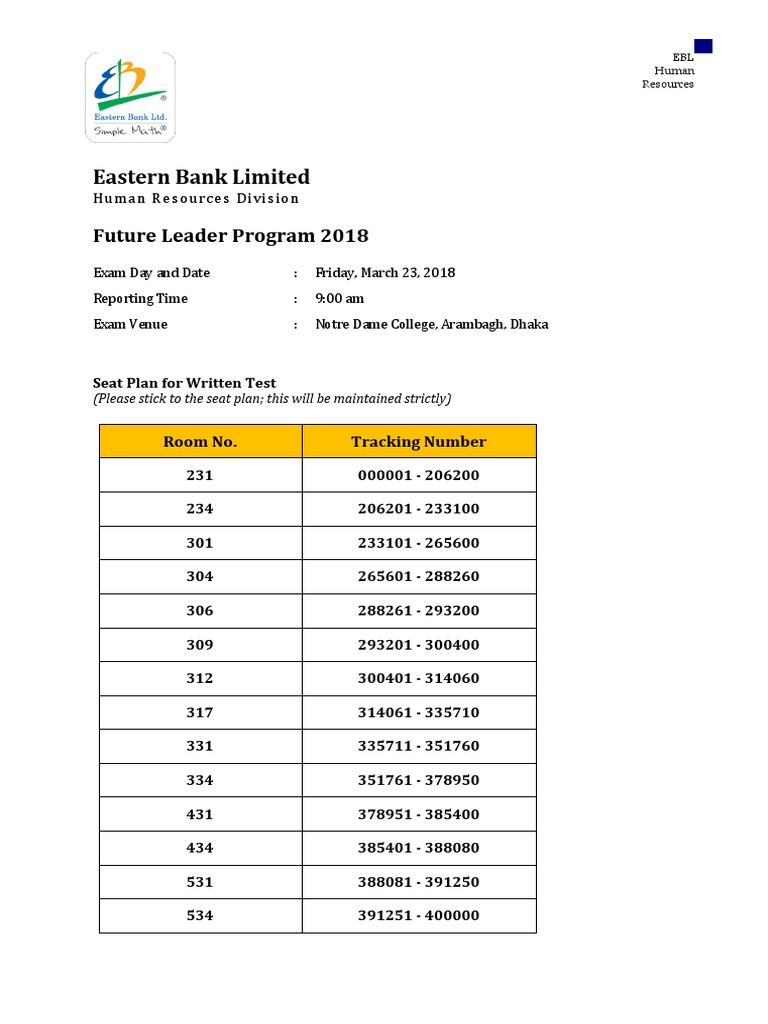Eastern Bank Limited: Future Leader Program 2018 | PDF