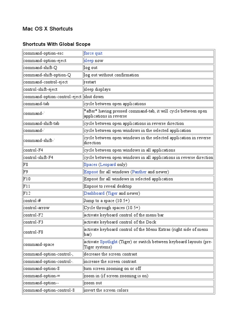 Mac OS X Shortcuts: Shortcuts With Global Scope | PDF | Human–Computer ...