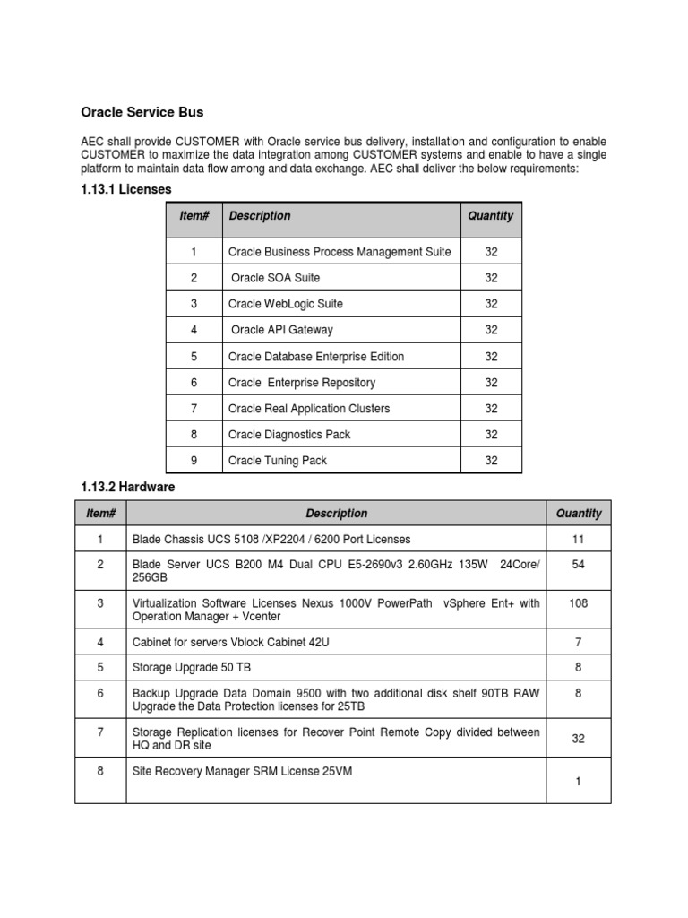 Oracle Service Bus V0 1 Pdf Oracle Database Data Management