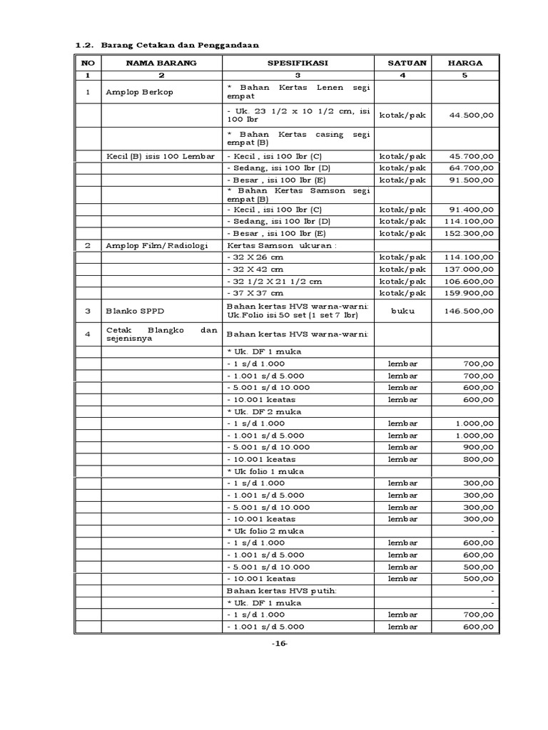 1.2. Barang Cetakan Dan Penggandaan PDF | PDF