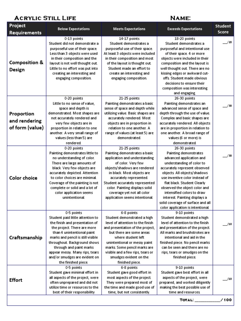 Acrylic Still Life Rubric Fall17 | PDF | Paintings | Color