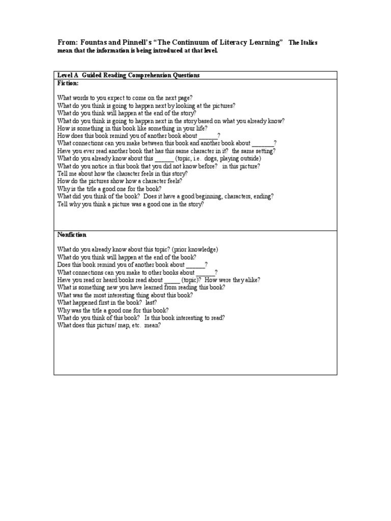 fountas and pinnell comprehension questions | Reading Comprehension ...