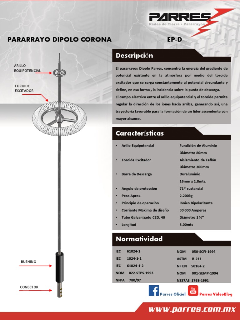 Pararrayo Dipolo Parres Ep d | Electromagnetismo | Electricidad