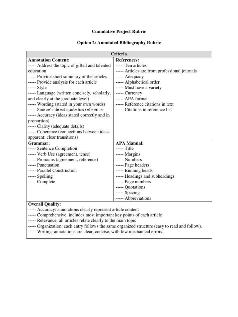Cumulative Project Rubric-Option 2 | PDF