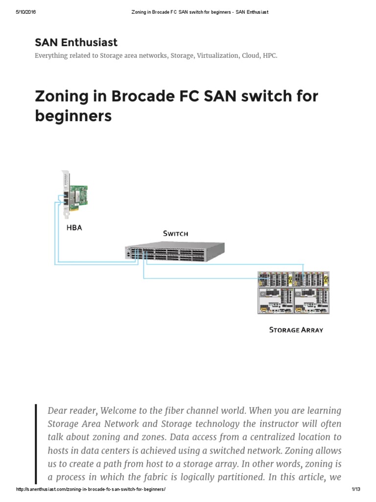Zoning in Brocade FC SAN Switch For Beginners - SAN Enthusiast | PDF | Network Switch | Computer ...