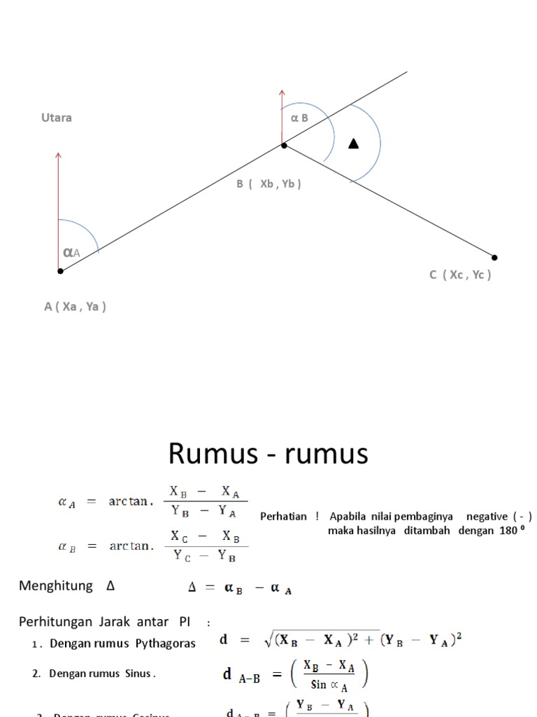 Koordinat Absis & Ordinat | PDF