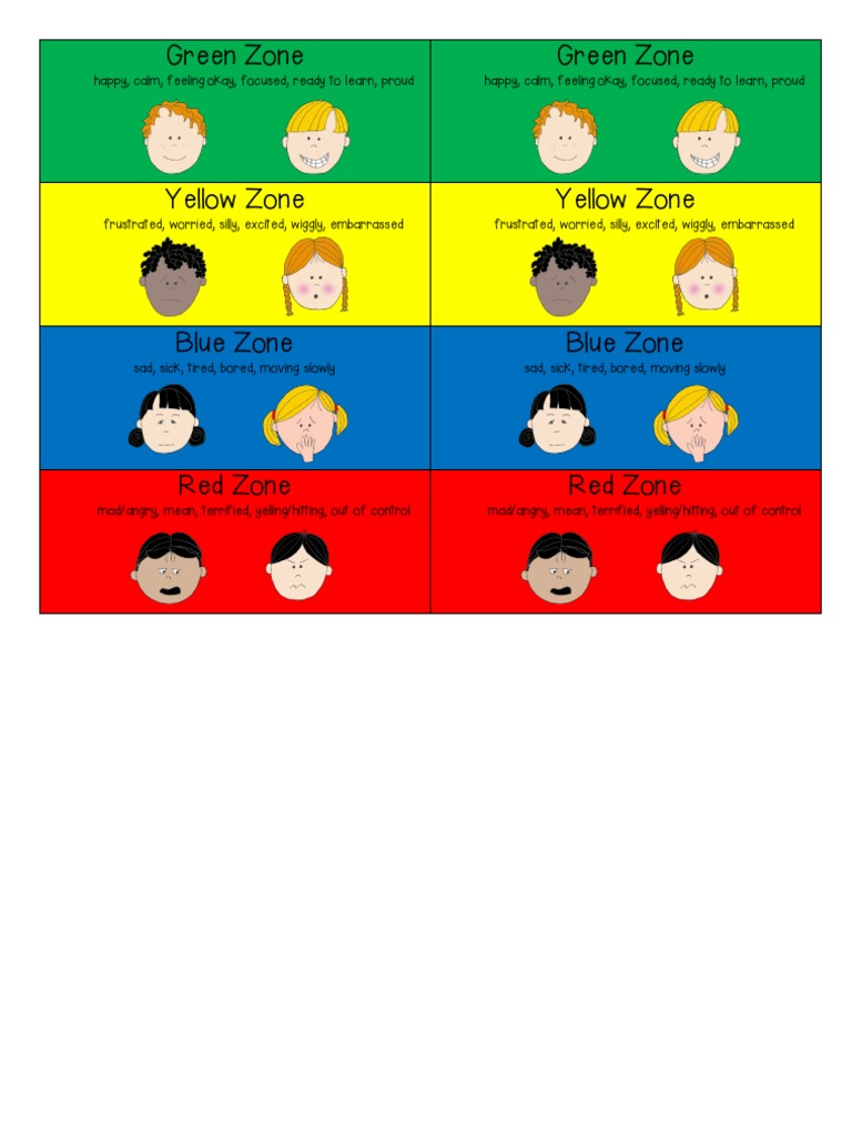 Zones of Regulation Cards | PDF | Self-Improvement | Wellness