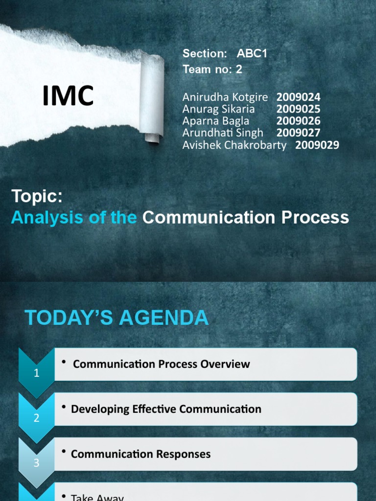 Topic: Communication Process: Analysis of The | PDF | Marketing ...