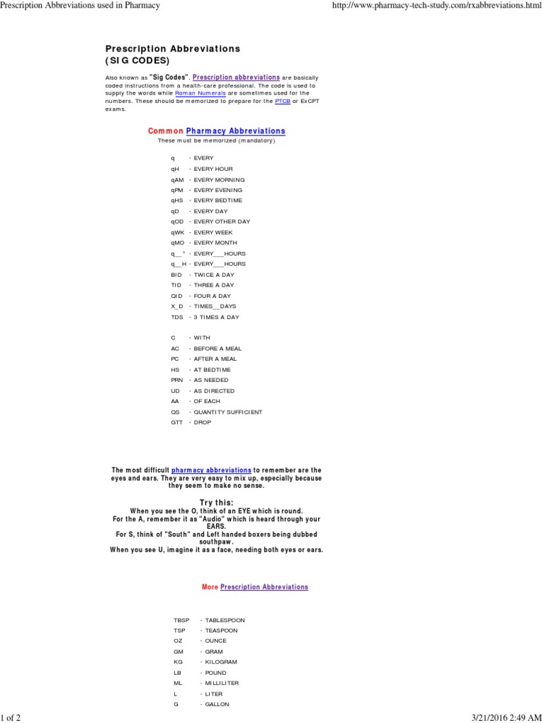 Prescription Abbreviations Used in Pharmacy | Units Of Measurement