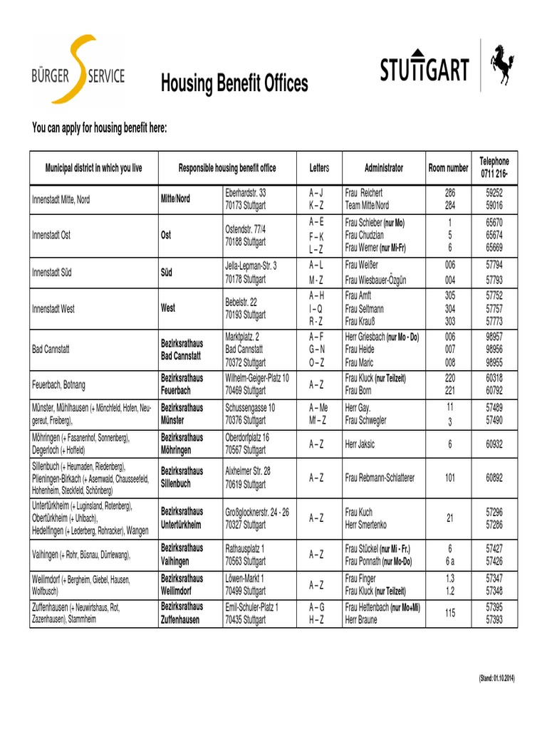 Housing Benefit Offices | PDF