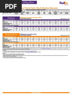 FedEx International Export Zone Chart | PDF | International Relations